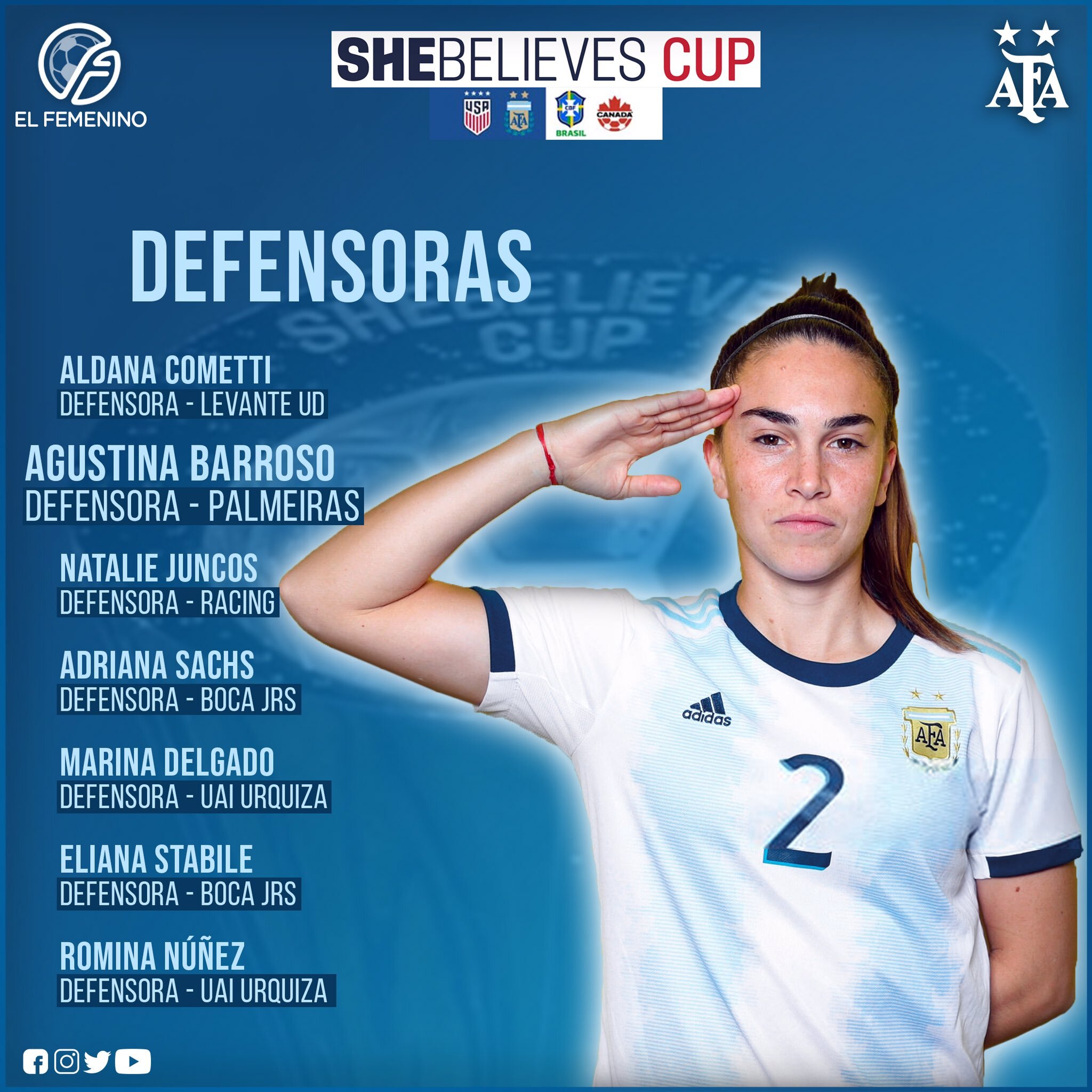 Copa SheBelieves: la previa contra Brasil | El Femenino